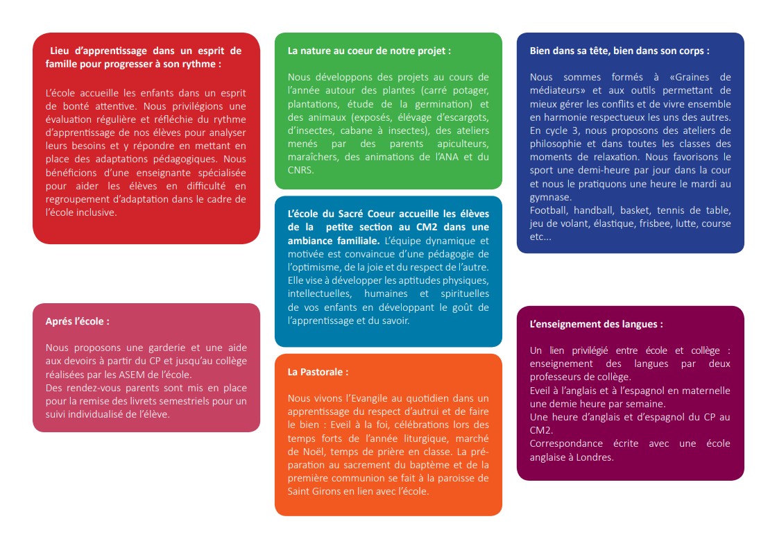 Le projet d'école - Ensemble Scolaire Sacré Coeur Saint Girons 09200